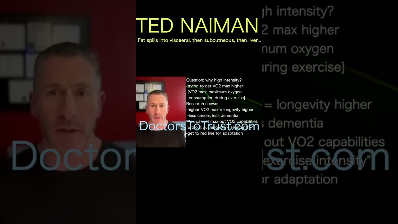 Ted Naiman: High protein - Doctors To Trust