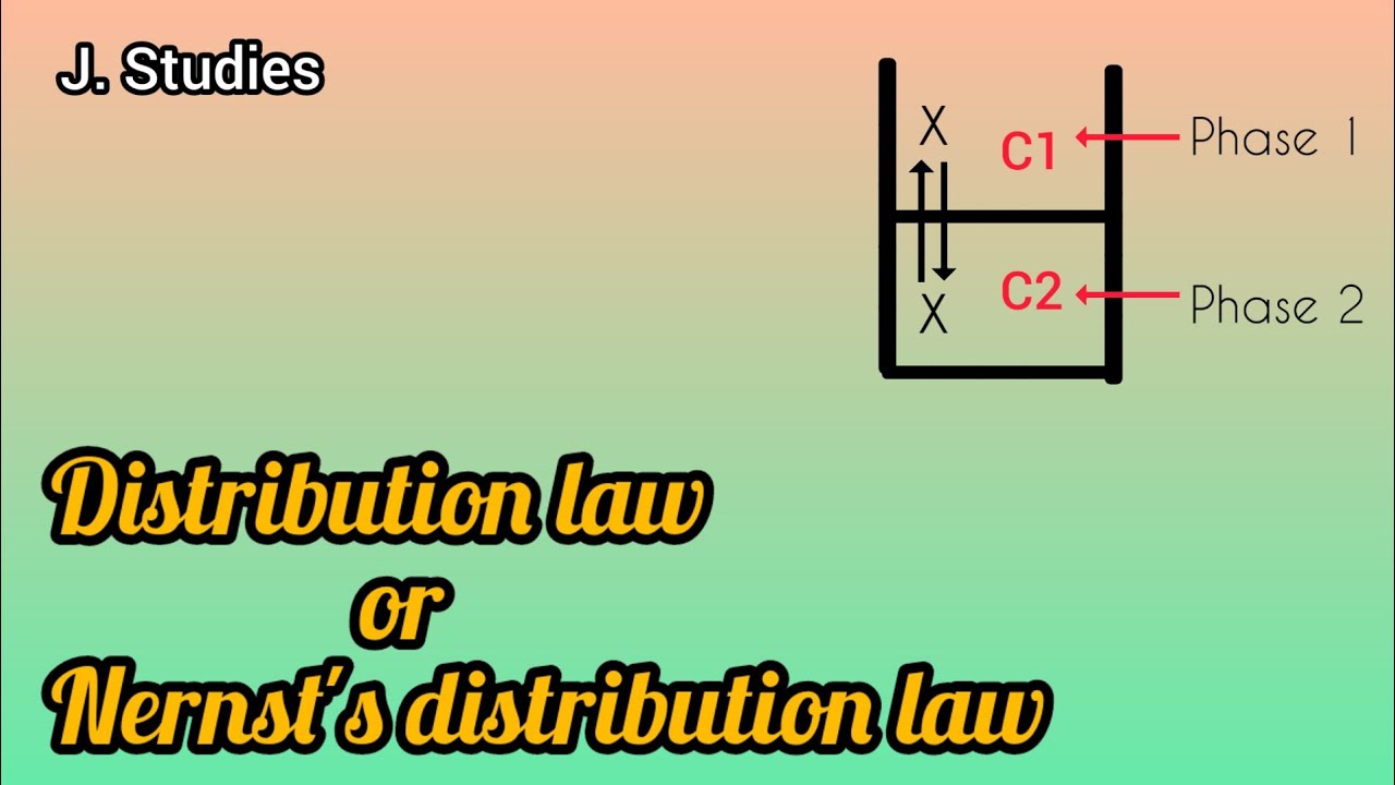 Distribution Law or Nernst's Distribution Law || Class -11th , 12th & B ...