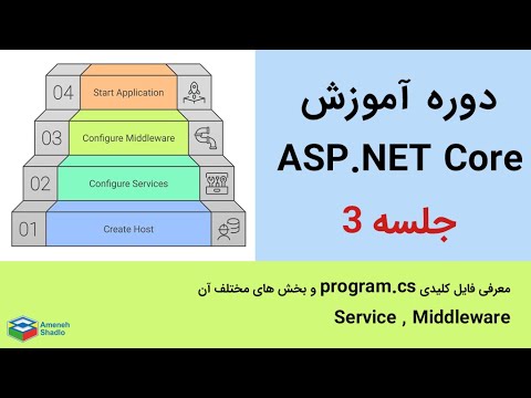جلسه سوم - Asp .NET Core - معرفی program.cs - YouTube