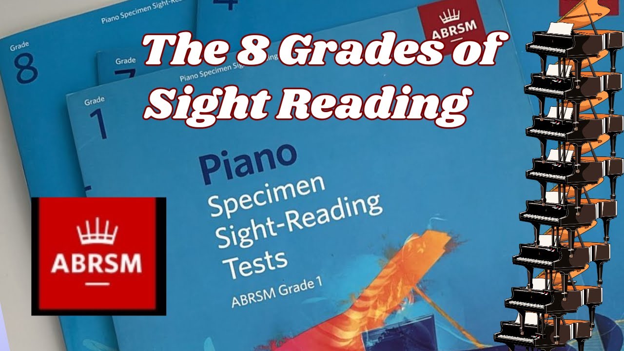 The 8 Grades of Sight Reading in the ABRSM. What is your level? - YouTube