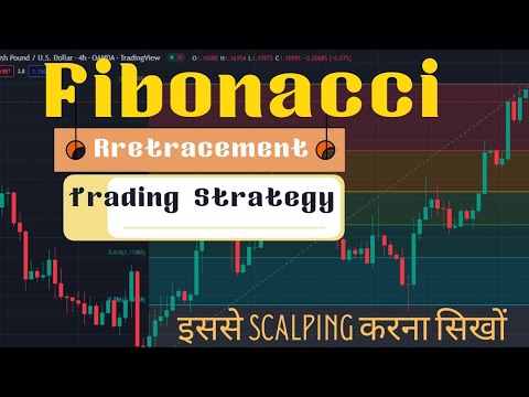 Easy Scalping Strategy using Fibonacci Retracement By @StockFly1 - YouTube