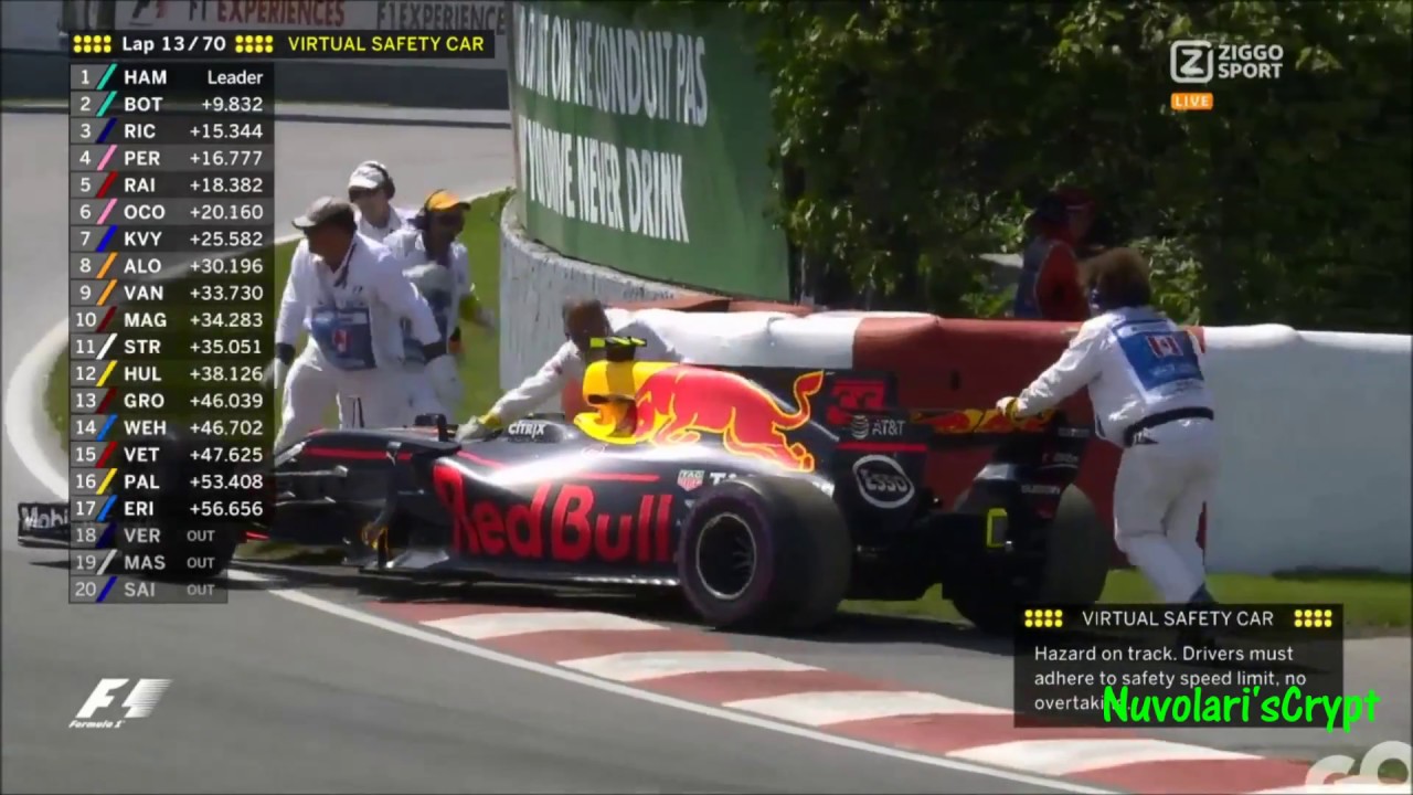 Marshalls from Montreal F1 GP have some balance problem... - YouTube
