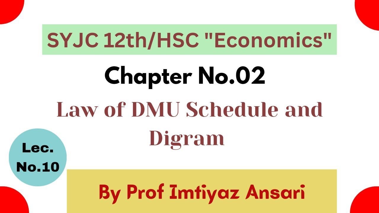 #10 -12th Class HSC Board - Economics - Law of DMU and its Diagram and ...
