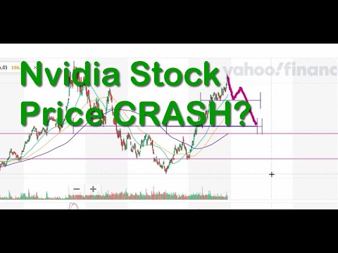 Will Nvidia NVDA Stock Price CRASH on Earnings? Trend Forecast - YouTube