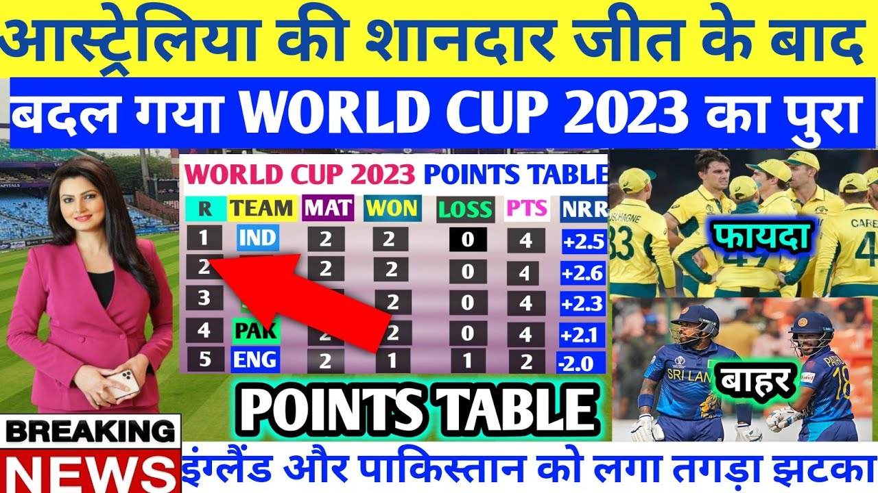 World Cup 2023 latest points table| Aus vs srilanka after match points ...