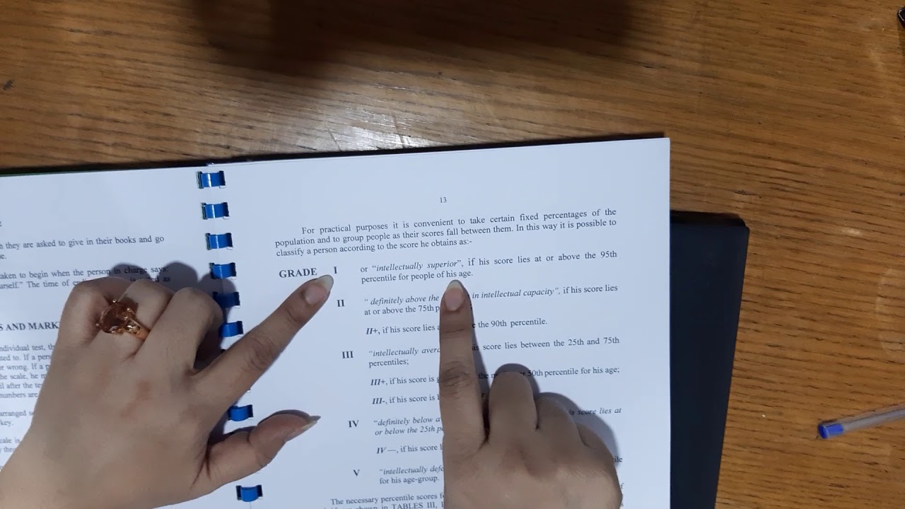 Interpretation of Raven Standard Progressive Matrix - YouTube