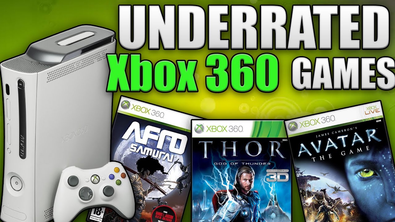 Avatar Xbox 360 Backwards Compatibility