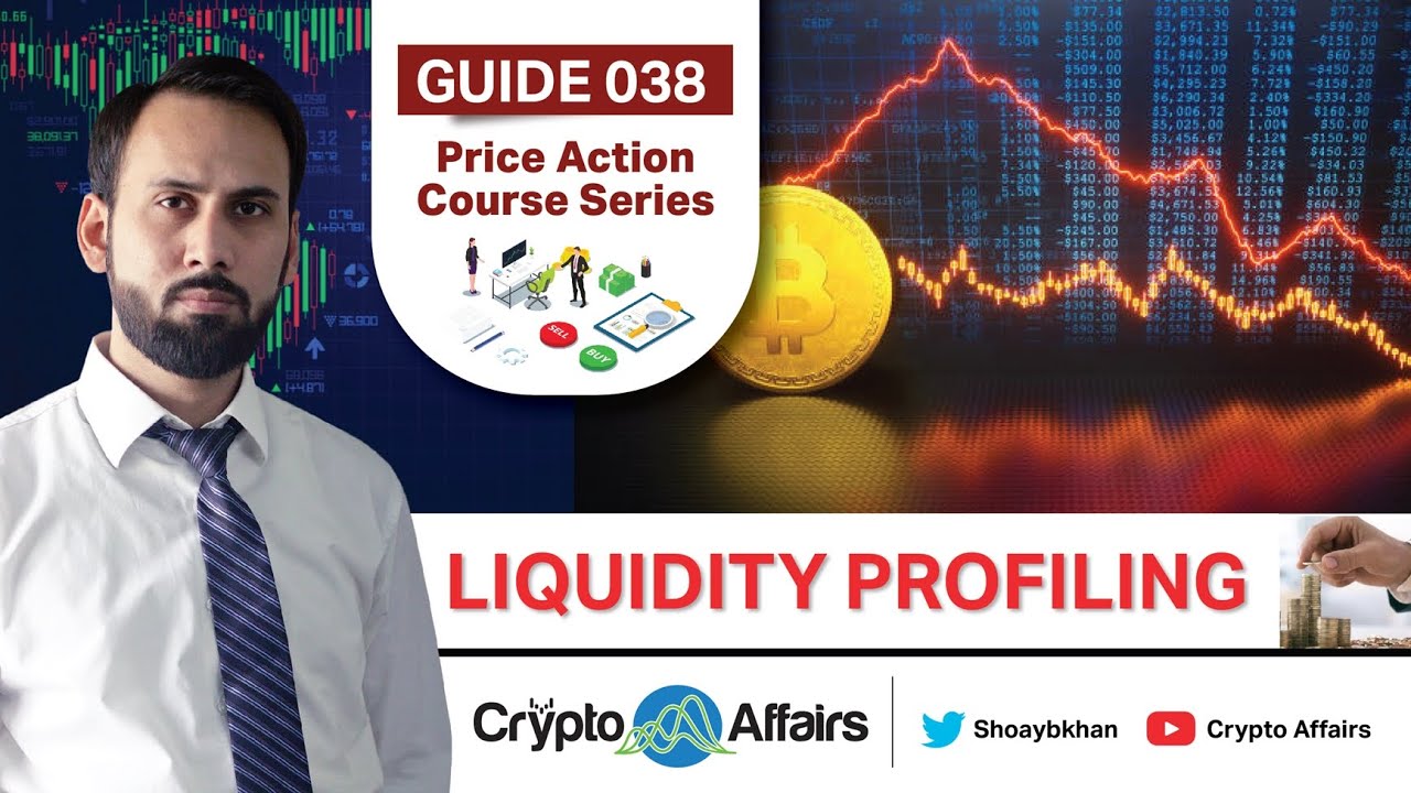 Guide 38: Price Action Series | Liquidity Profiling - YouTube
