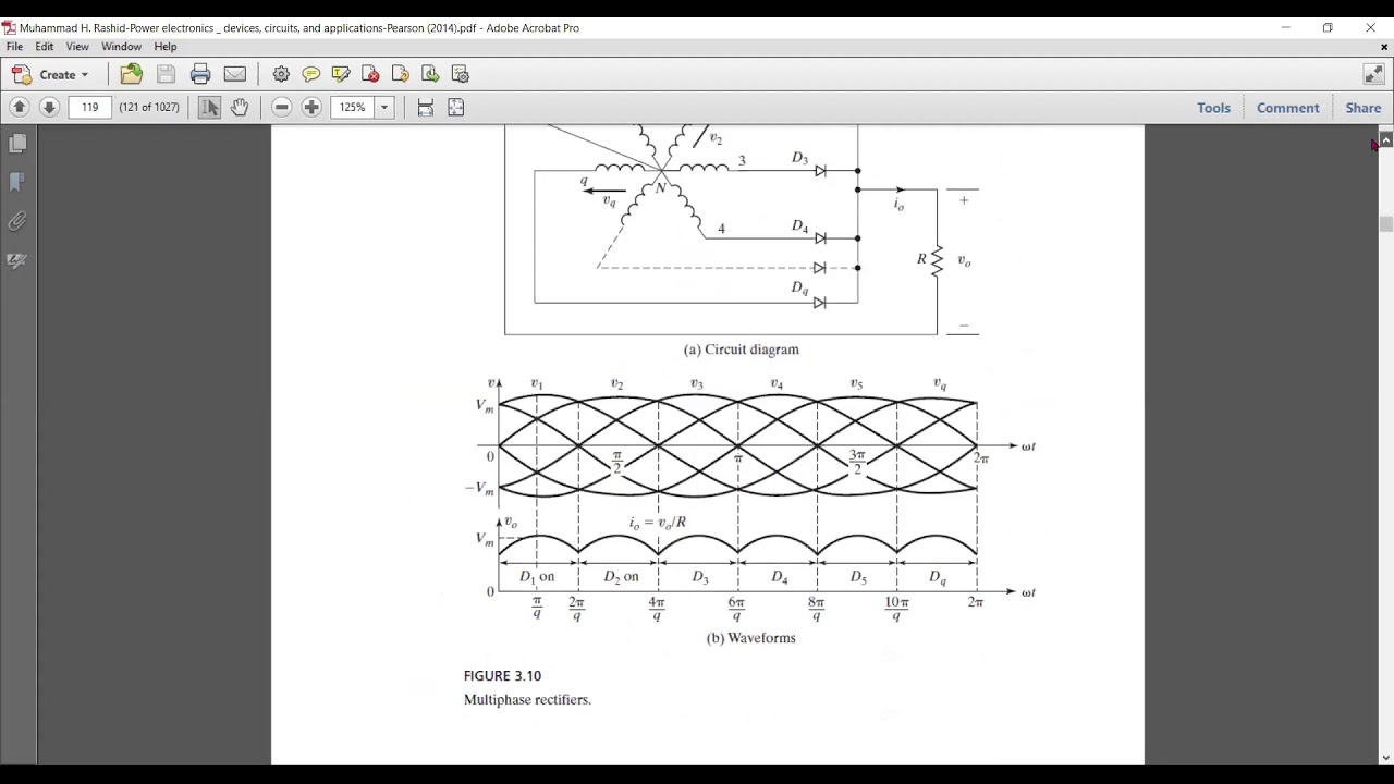 Multiphase Star Rectifier - YouTube