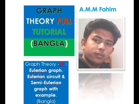 Graph Theory -29: Eulerian graph, Eulerian circuit & Semi Eulerian ...