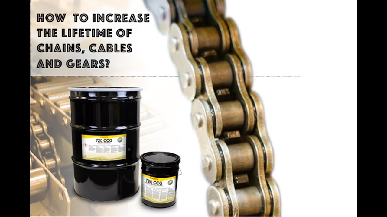 How to increase the lifetime of Chains, Cables and Gears? - YouTube
