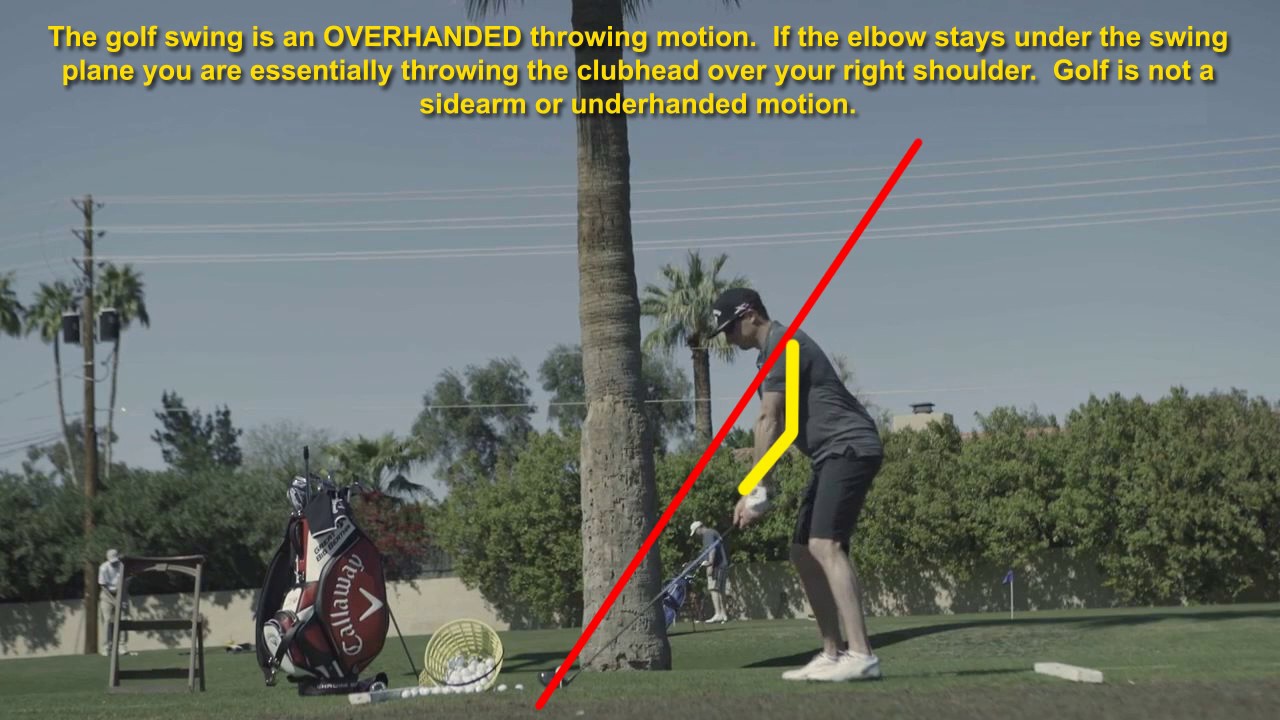 Golf is an OVERHAND SWING! - YouTube