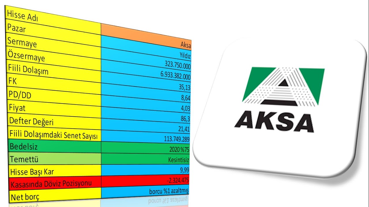 Aksa Akrilik #aksa - YouTube