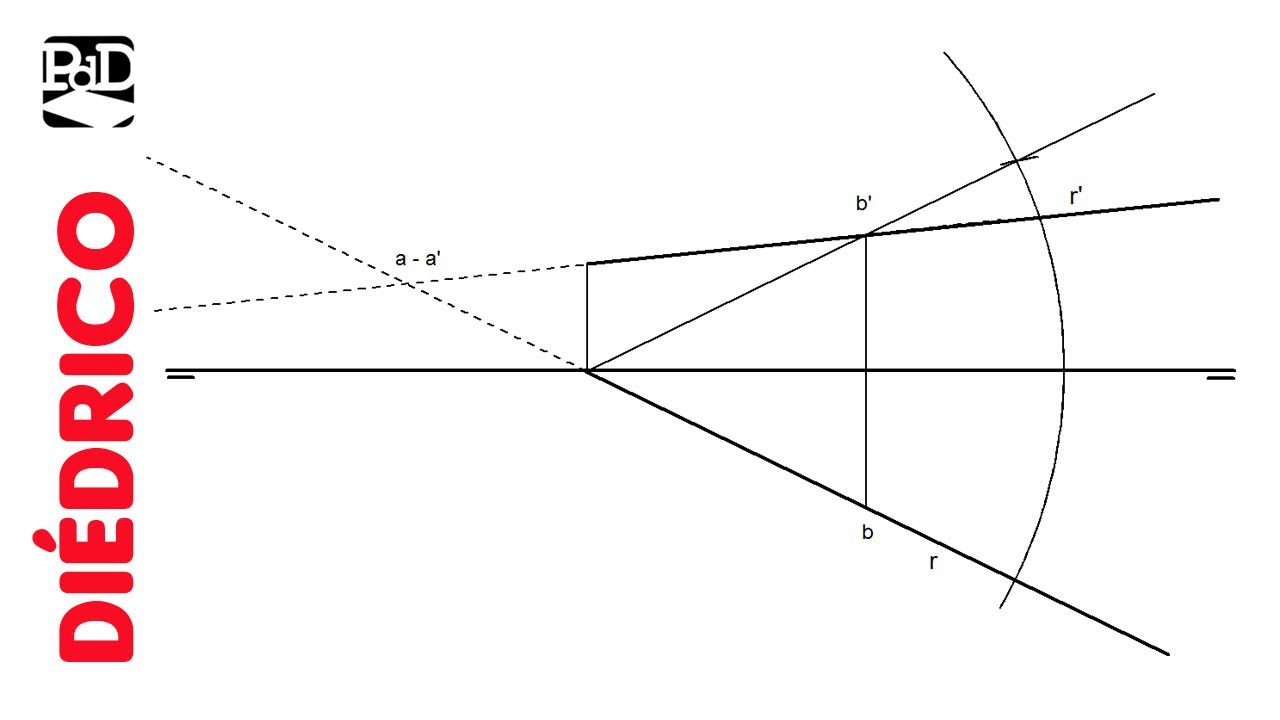 Intersecciones de una Recta con los Planos Bisectores - Sistema Diédrico - YouTube