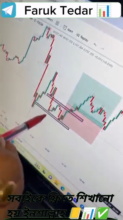 ফ্রী ক্যান্ডেল ট্রেডিং বই লাগলে টেলিগ্রামে জয়েন করুন (Faruk Tedar 📊 #cortex trading #binary ...