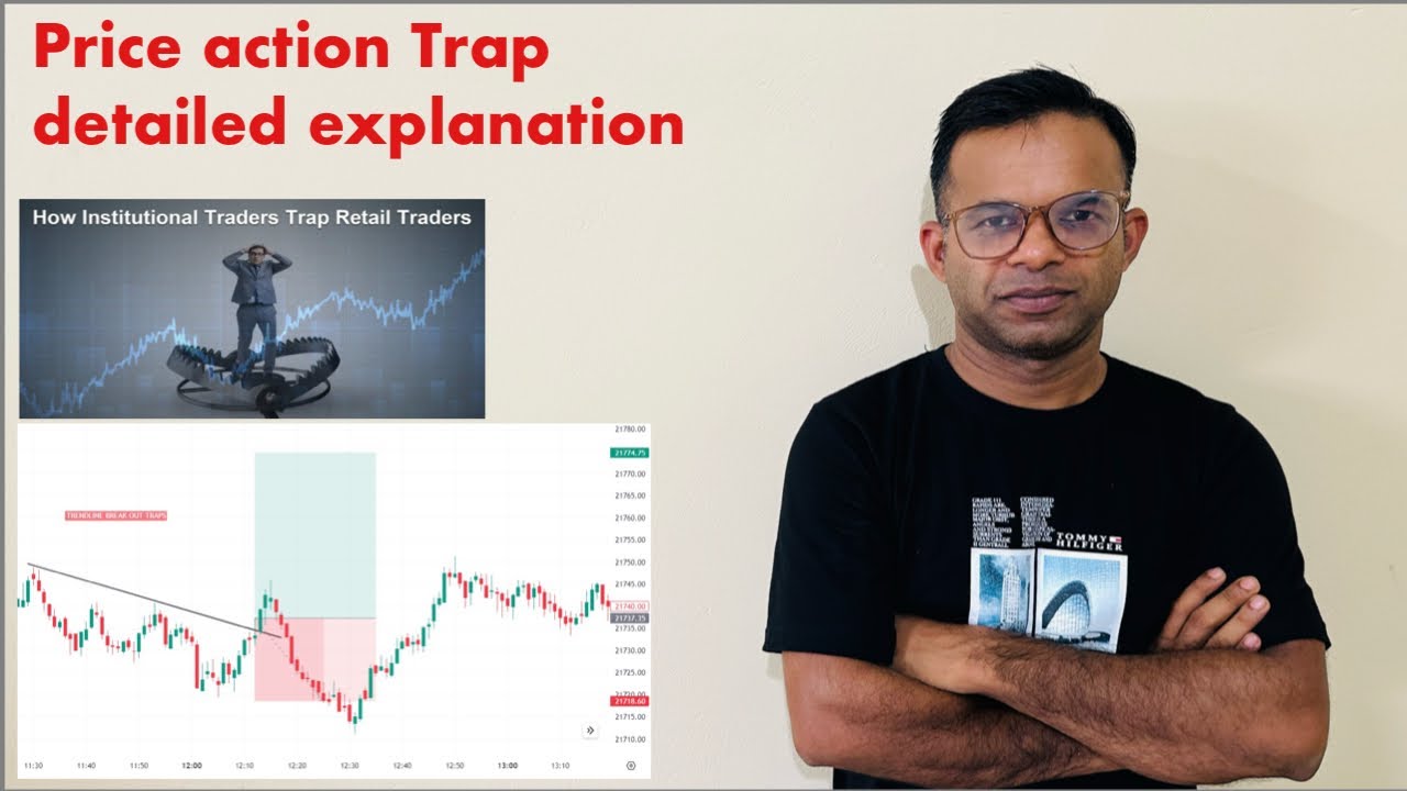Price action trap | trap trading system | SMC | institutional trading ...