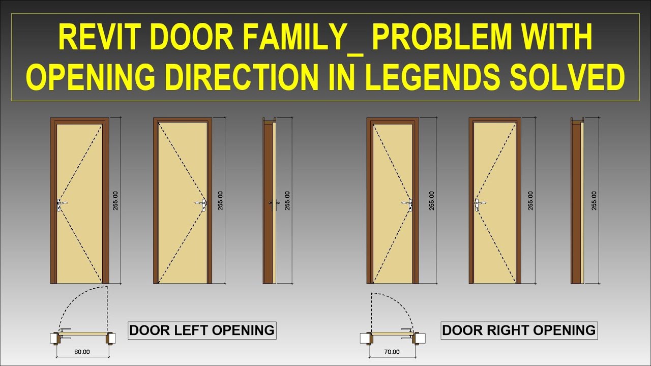 MODELING DOOR FAMILY FROM BASICS TO ADVANCED_PANEL WITH SOLUTIONS FOR ...