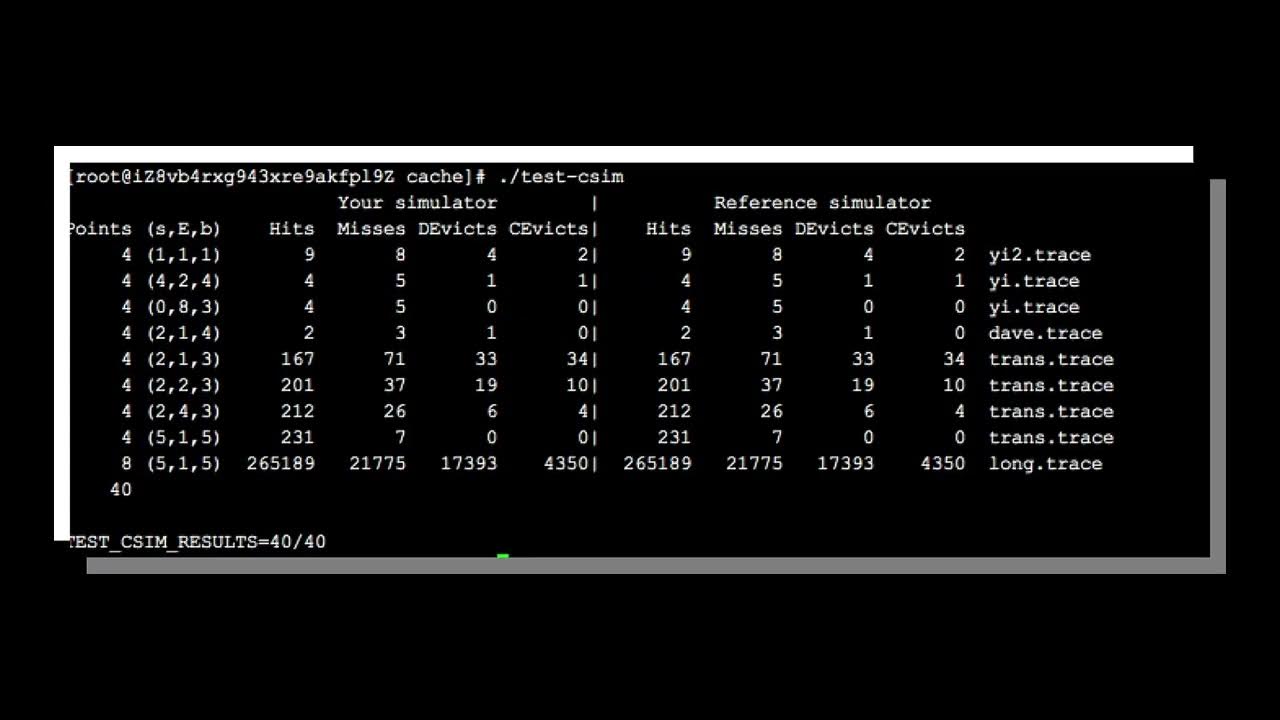 [SOLVED] The code for CS429 SE-Lab Assignment 5: chArm-v0/chArm-v1/chArm-v2 System Emulator ...