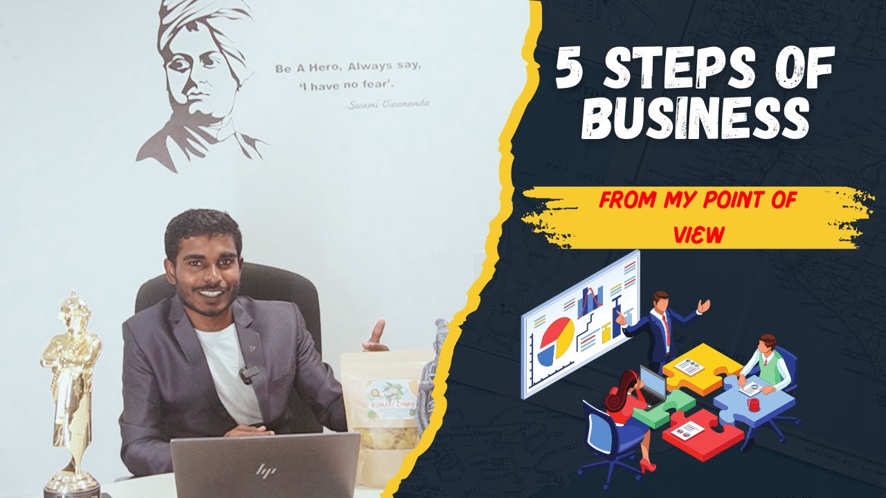 5 Basic requirement to do a business || this video made for our ...