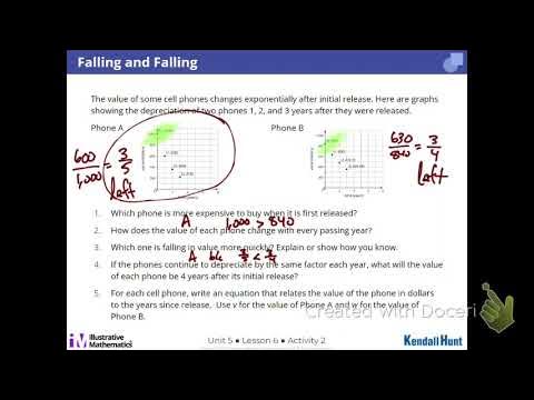 Unit 5 Lesson 6 Analyzing Graphs Algebruh - YouTube