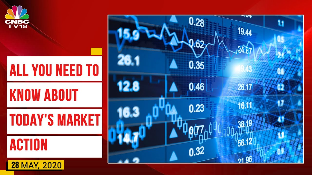 Markets Today: Here Is Your Daily Dose Of Market Action Recap | CNBC ...