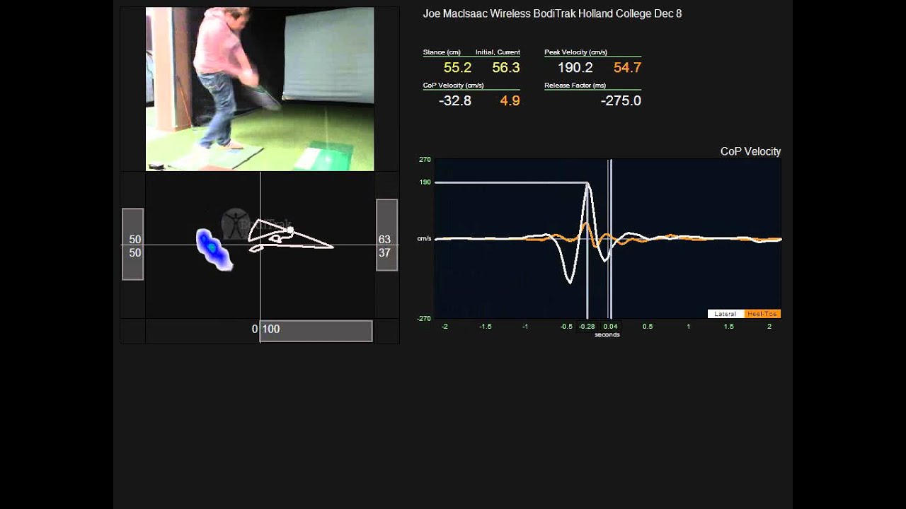BodiTrak Sports BlueTooth 1st Wireless Golf Swing - Joe MacIsaac ...