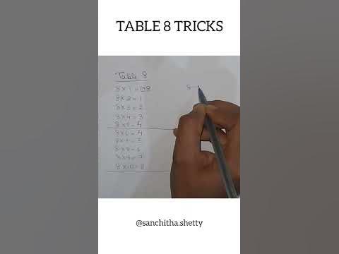 Table 8 Tricks | Maths tricks - YouTube