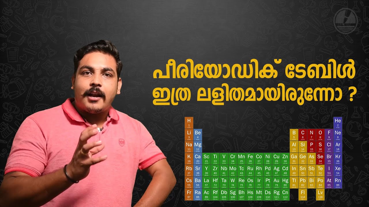 SSLC Chemistry Periodic Table Malayalam sslc-chemistry-periodic-table-malayalam