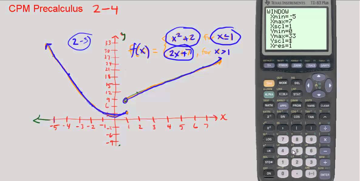 CPM Precalculus 2-4 - Using the TI-83 PLUS to graph piecewise functions ...
