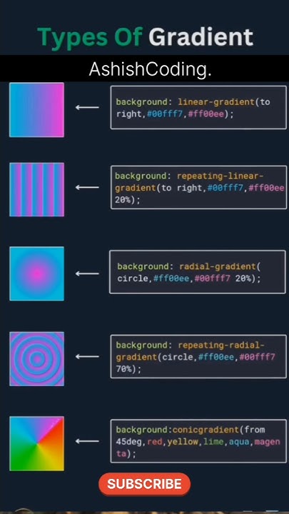 types of gradient |html css project for beginners #gradient #css #css3 #cssgrid #coding - YouTube