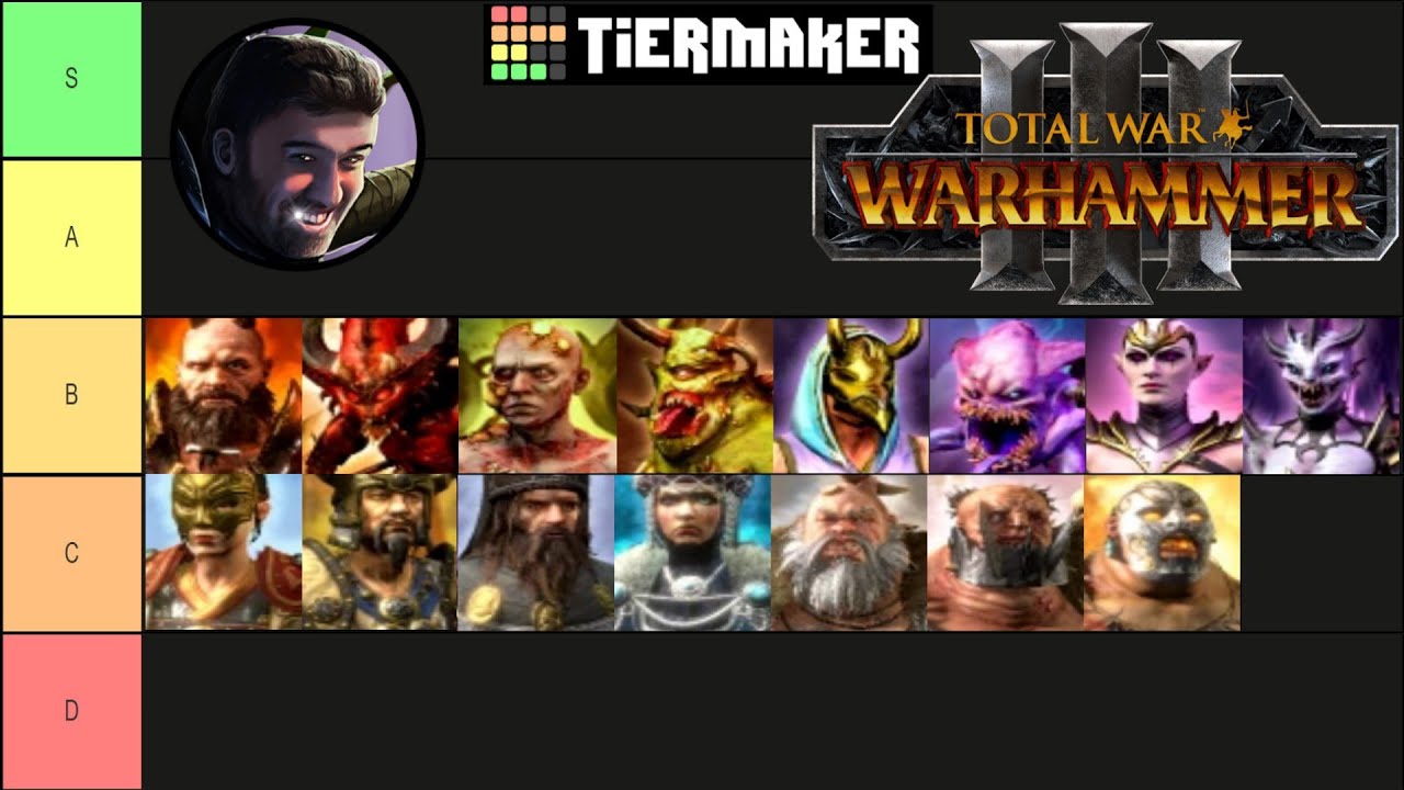 Warhammer 3 Hero Tier List - YouTube