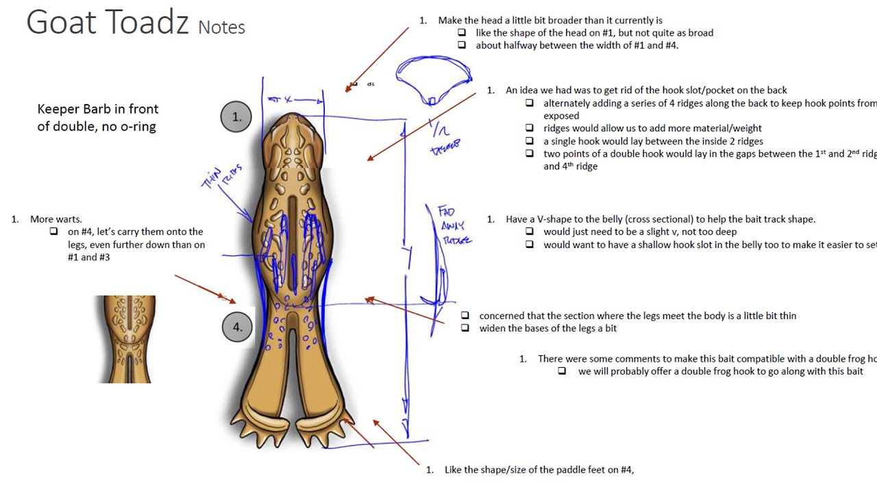 Part 4 GOAT ToadZ - 3D Rendering - YouTube