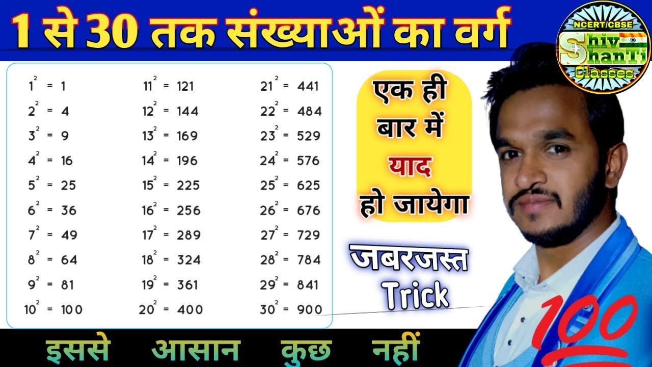 1 से 30 तक का वर्ग | square root 1 to 30 | math square trick in hindi | 1 se 30 tk varg - YouTube