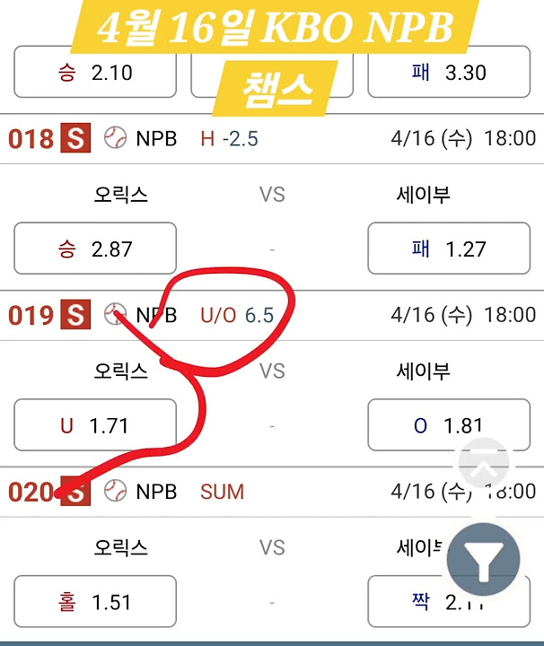 4월 16일 #프로토 #경기 #분석 #토토 #kbo #농구 #축구 #야구 #챔스 #고배당 #적중 #국내 #해외 #스포츠 #EPL #npb #라리가 #해외축구 #국내축구 ...