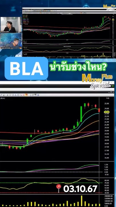 BLA น่ารับช่วงไหน?(03.10.67) #stocks #trading #bla #หุ้น #moneyplusspecial #moneyplusbyyuthana ...