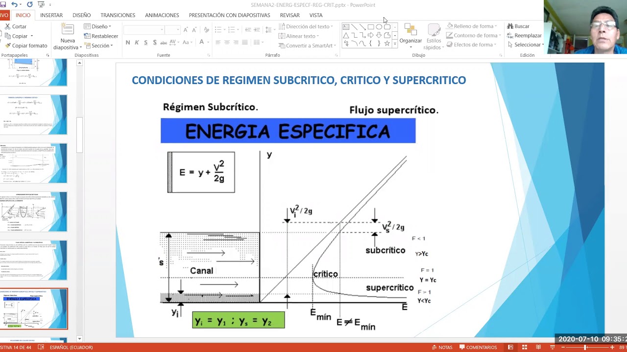 Energía especifica en canales - YouTube