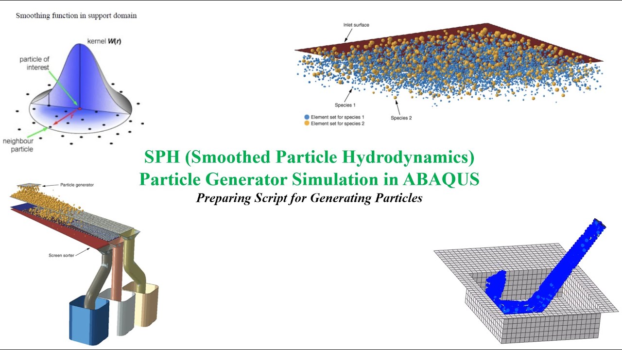 How To Generate Particles Using Sph Method In Abaqus Youtube