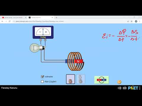 Elektromaqnit induksiya . İnduksiya cərəyanı necə yaranır?!