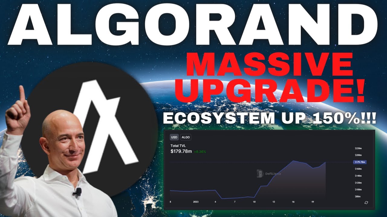 ALGORAND $ALGO's Ecosystem Doubles Sins Start Of 2023 In $ Value ...