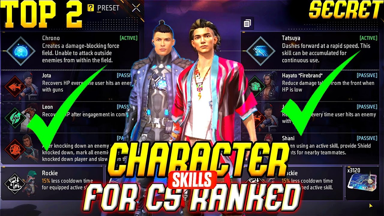 Tatsuya's MOST POWERFUL Character Combos EXPOSED || Cs Ranked Best ...