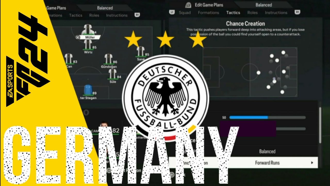 EA FC24 BEST GERMANY FORMATION TACTICS & instructions بهترین ترکیب ...