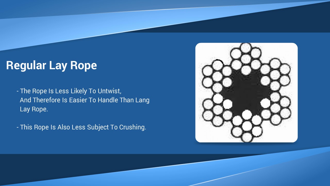 STEEL WIRE ROPE TYPE 6X7 SAND LINE WITH FIBER CORE - YouTube
