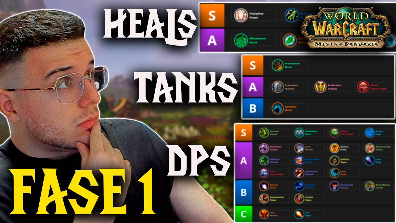WOWHEAD PUBLICA LAS TIER LIST DE FASE 1 DE WOW PANDARIA💥WOW MOP CLASSIC | MUCHAMIEL - YouTube