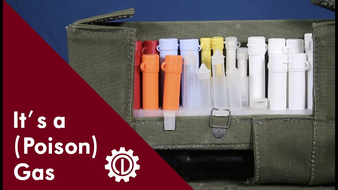 Chemical Warfare Agent Detection Kits: Deadly Battlefield Chemistry ...