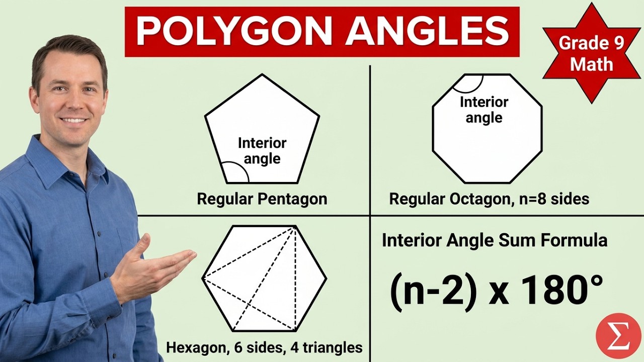 Master Polygon Angles: Interior + Exterior Angle Formulas - YouTube