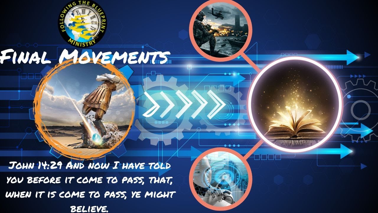 Final Movements | Bible Prophecies Fulfilling - YouTube