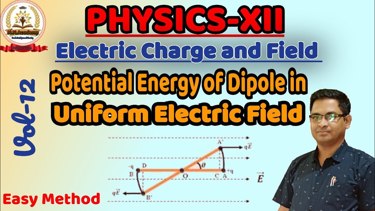 Physics -XII, Electric Charge and Field, Potential Energy of Dipole in ...