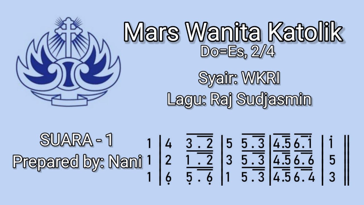 Mars WKRI (Piano) SUARA-1 - YouTube