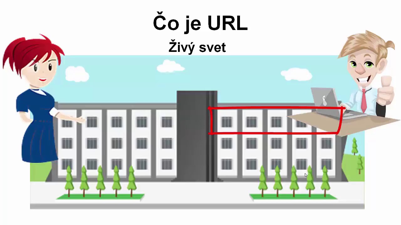 Čo je URL adresa stránky na internete - YouTube