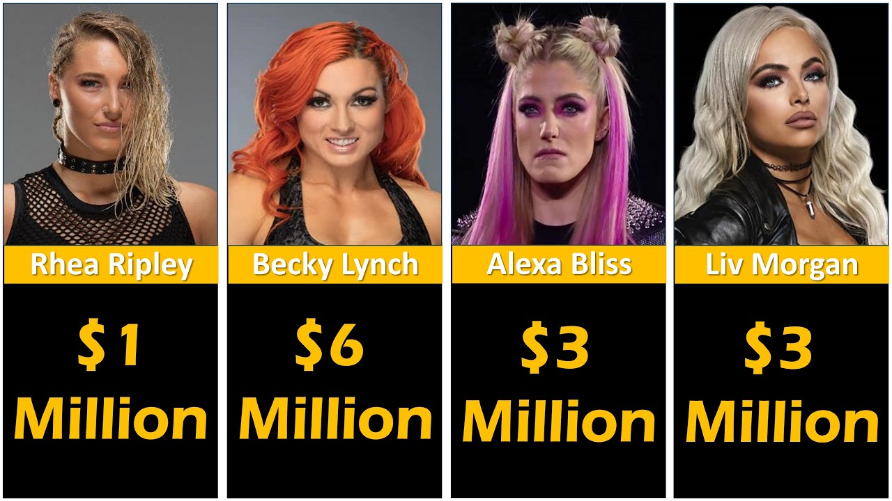 The 25 Best Female WWE Wrestlers Right Now | Best Female Wrestlers #usa ...